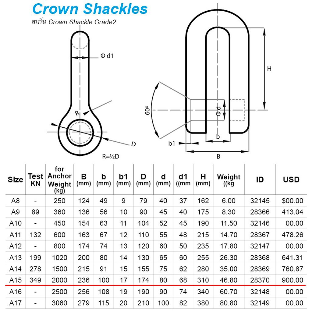 สเก็น Crown Shackle Grade2 Class NK # A15 (50kg, Cert 349kN, Opening ...