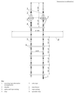 Pilot Ladder and Embarkation Ladder - Ship Store Online.